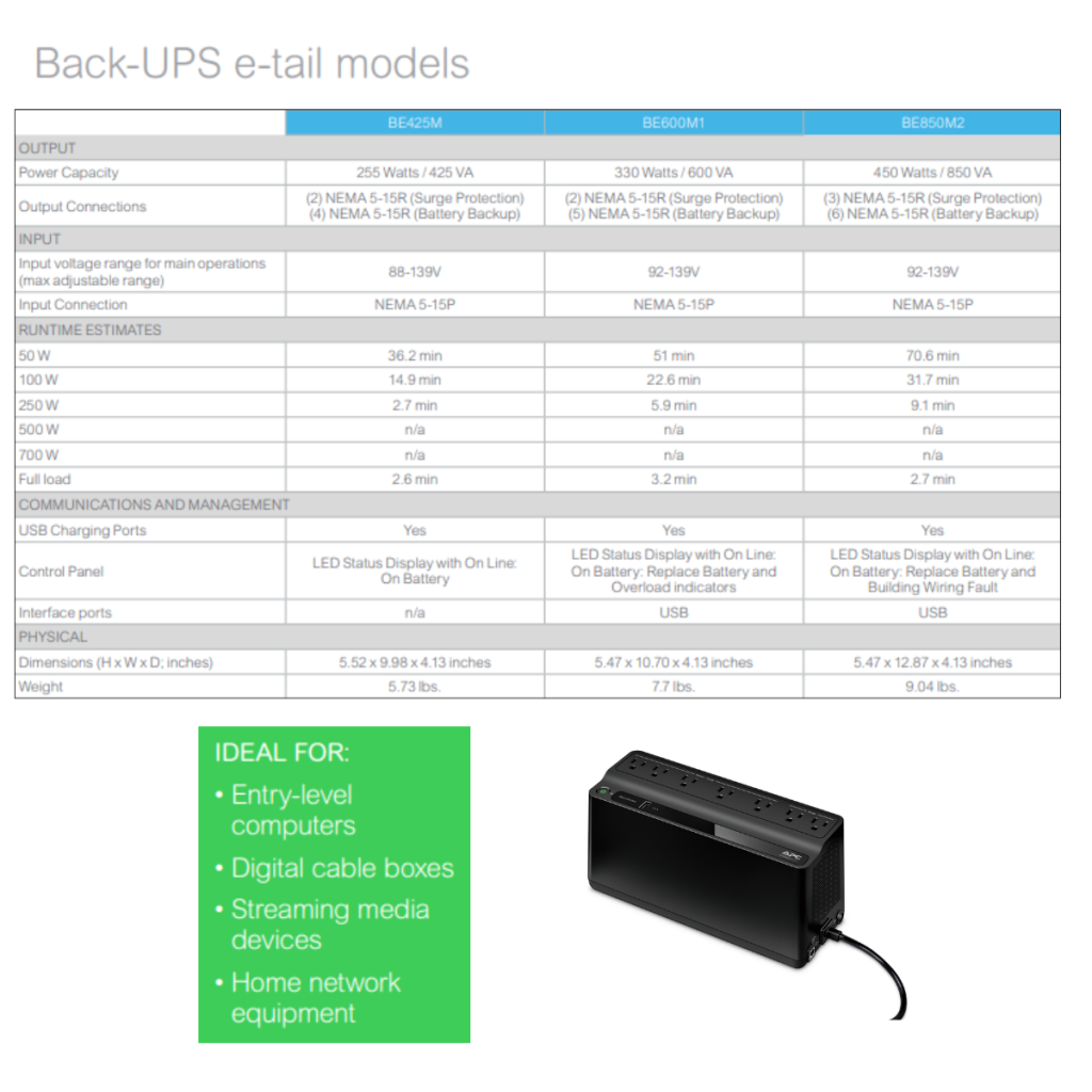 Unidad Back-Ups ES BE850M2 de APC by Schneider Electric 850VA, 450 W ...